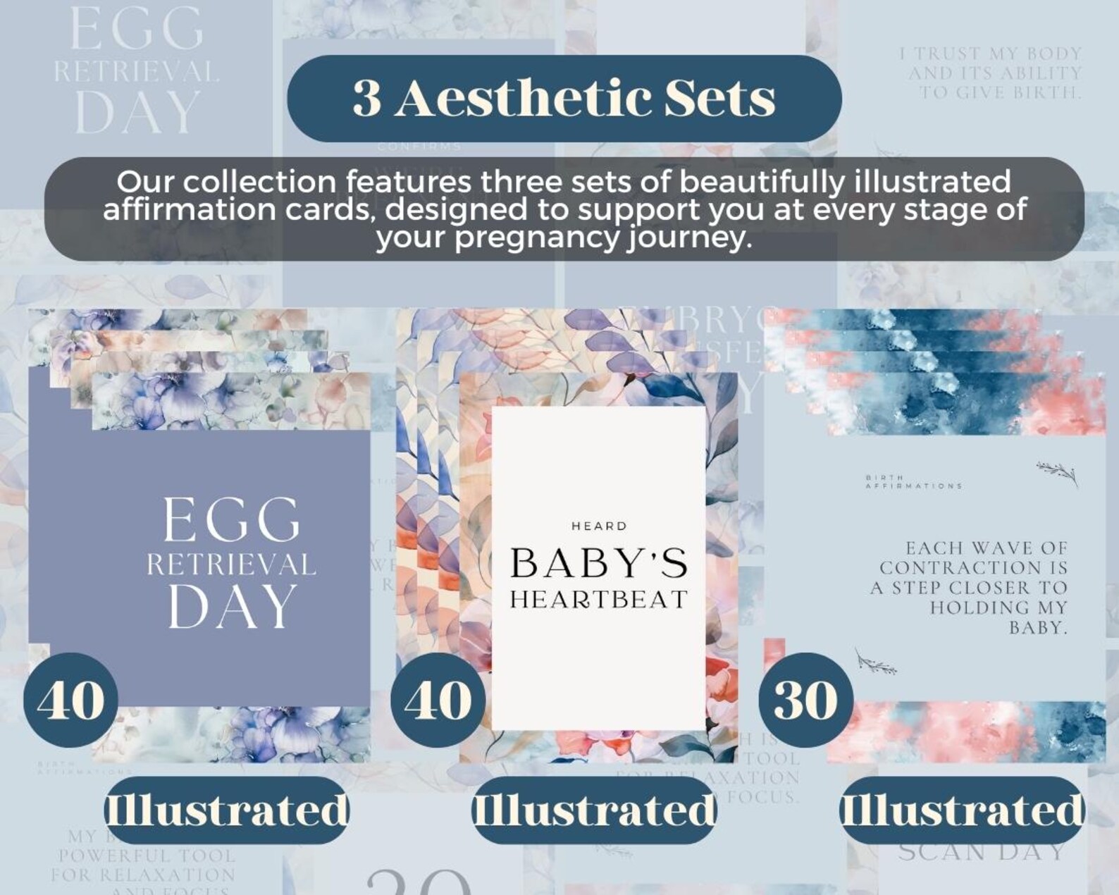 110 Pregnancy Affirmation Cards BUNDLE | Positive Birthing Affirmations ...