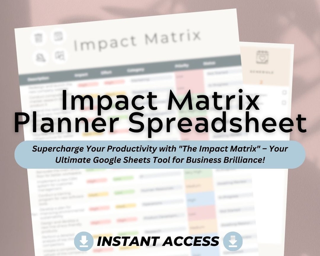 Impact Matrix Planner Spreadsheet | the Ultimate Business Planning Tool ...