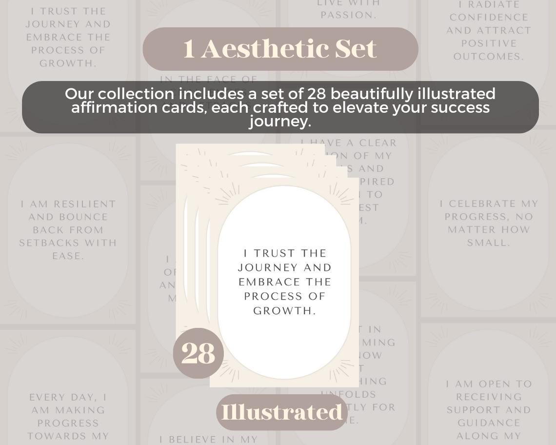 28 Powerful Success Affirmation Cards | Positive Affirmations for Goal ...