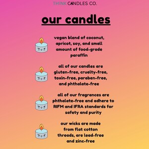 Lon Lon Strawberry Milk Candle | TLOZ Inspired Gaming Candle | Hand ...