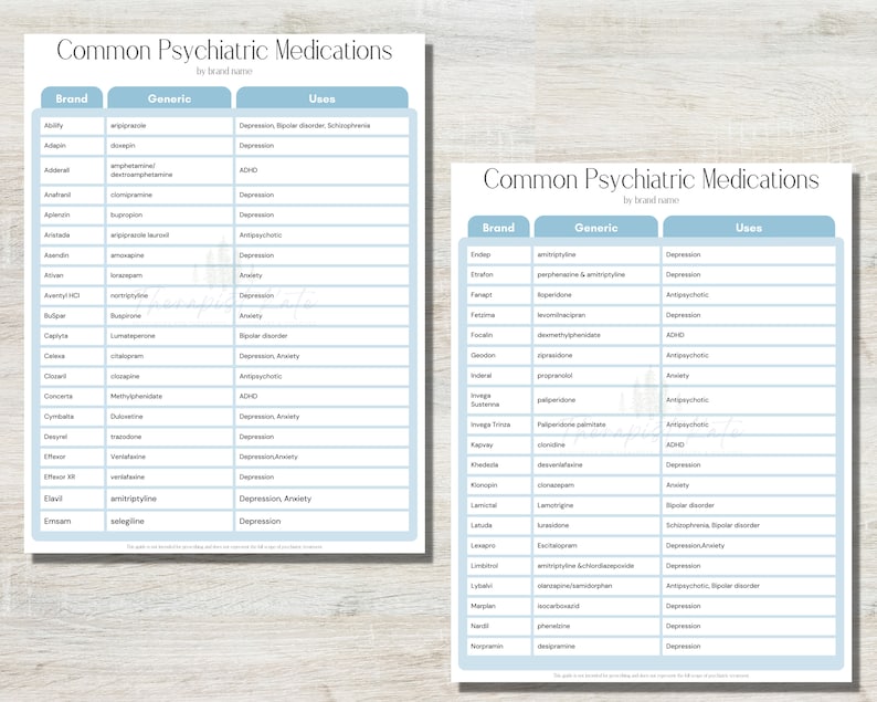Psychiatric Quick Reference Guide, Social Work, Social Worker ...