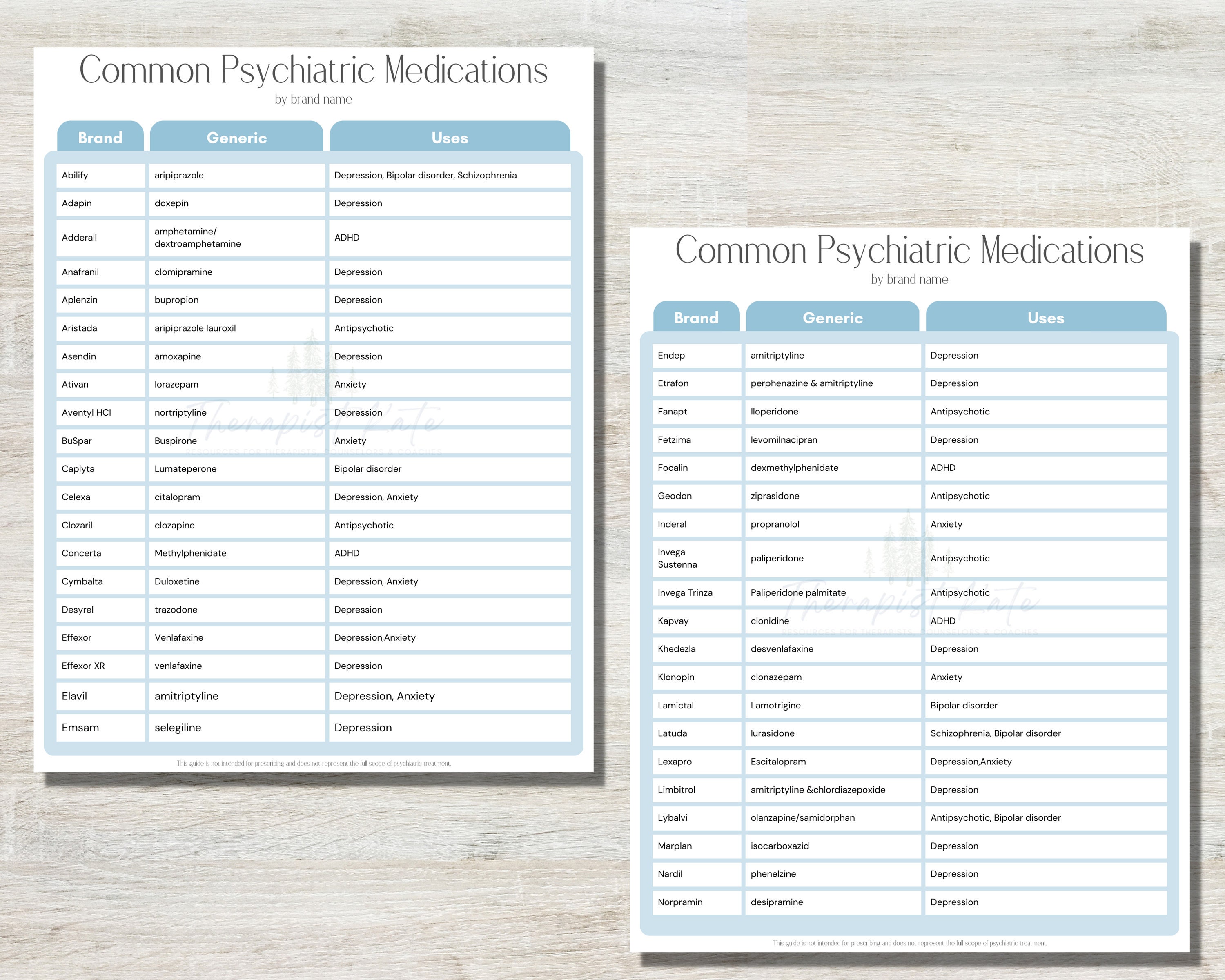 Psychiatric Medications Quick Reference Guide for Therapists (PDF) - Etsy