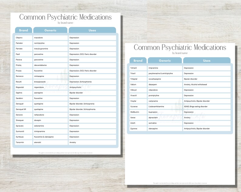 Psychiatric Medications Quick Reference Guide for Therapists (PDF) - Etsy