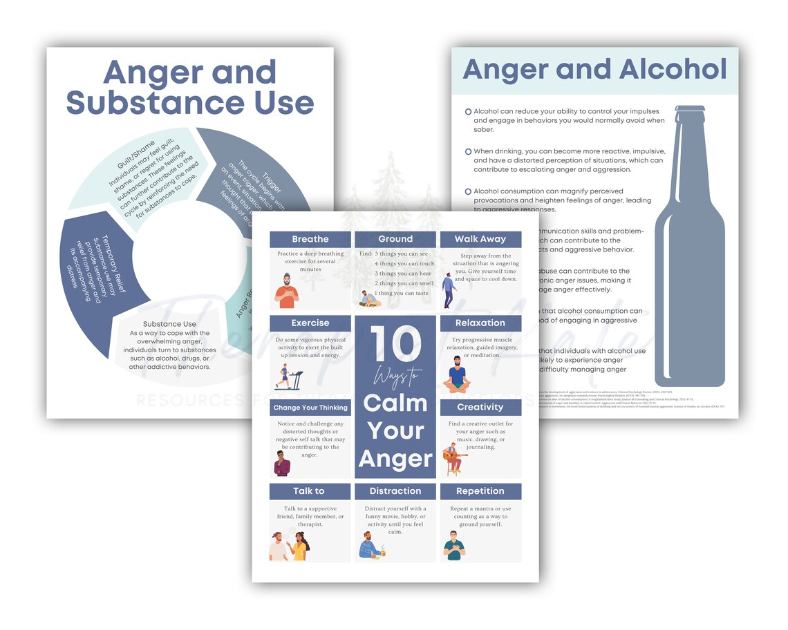 Anger Management Handouts: Therapy Worksheets (digital Download) - Etsy