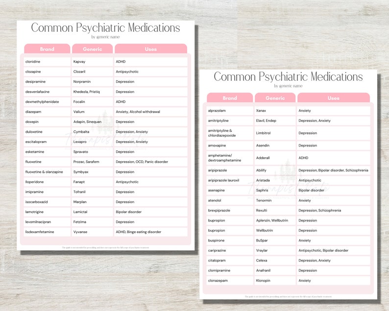 Psychiatric Medications Quick Reference Guide for Therapists (PDF) - Etsy