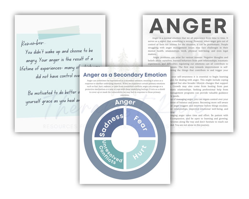 Anger Management Handouts: Therapy Worksheets (digital Download) - Etsy