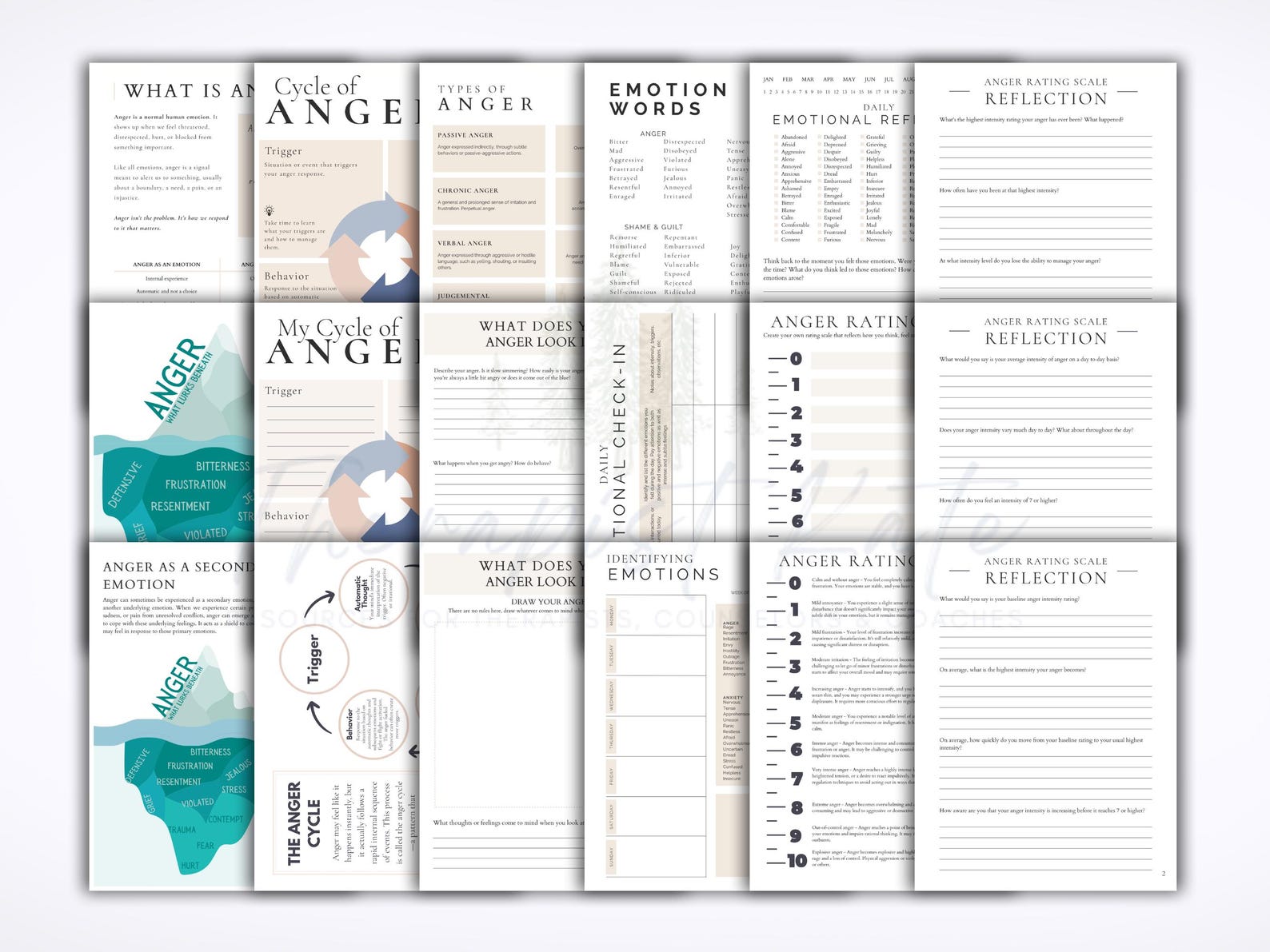 Anger Management Therapy Worksheets | Anger Worksheets | CBT Anger ...