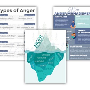 Anger Management Handouts: Therapy Worksheets (digital Download) - Etsy