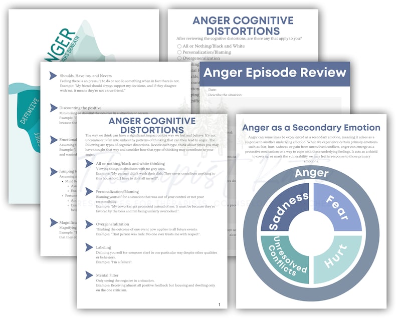 Anger Management Therapy Worksheets for Counselors, Social Workers ...