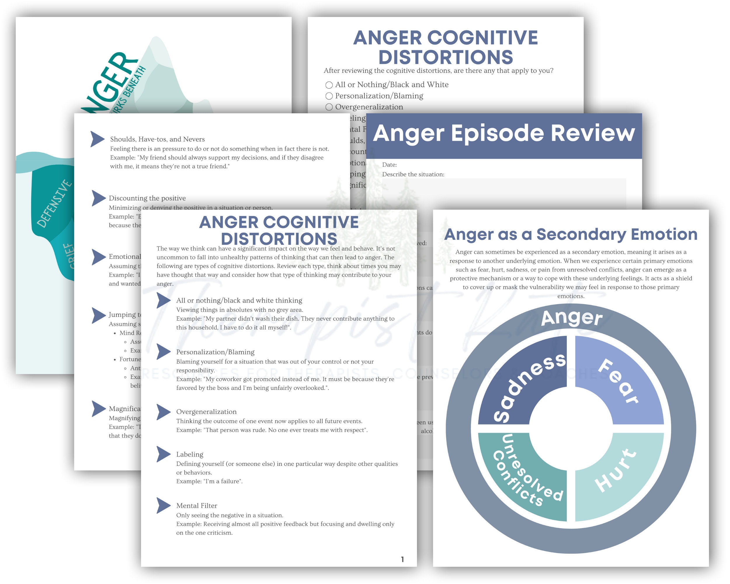 Anger Management Therapy Worksheets for Counselors, Social Workers ...