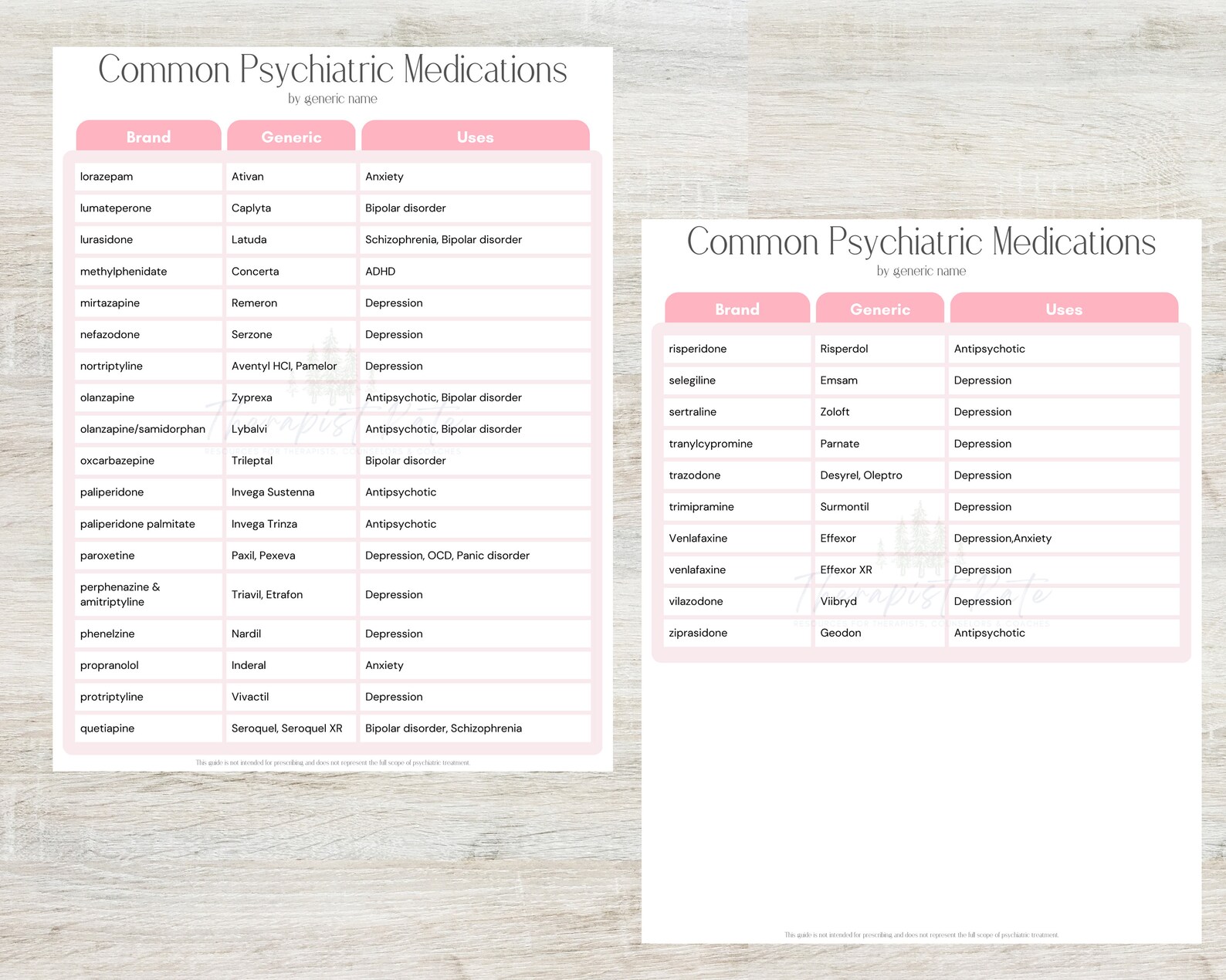 Psychiatric Medications Quick Reference Guide for Therapists (PDF) - Etsy