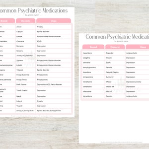 Psychiatric Medications Quick Reference Guide for Therapists (PDF) - Etsy