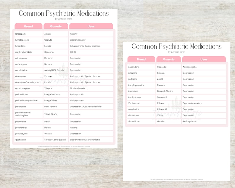 Psychiatric Quick Reference Guide, Social Work, Social Worker ...
