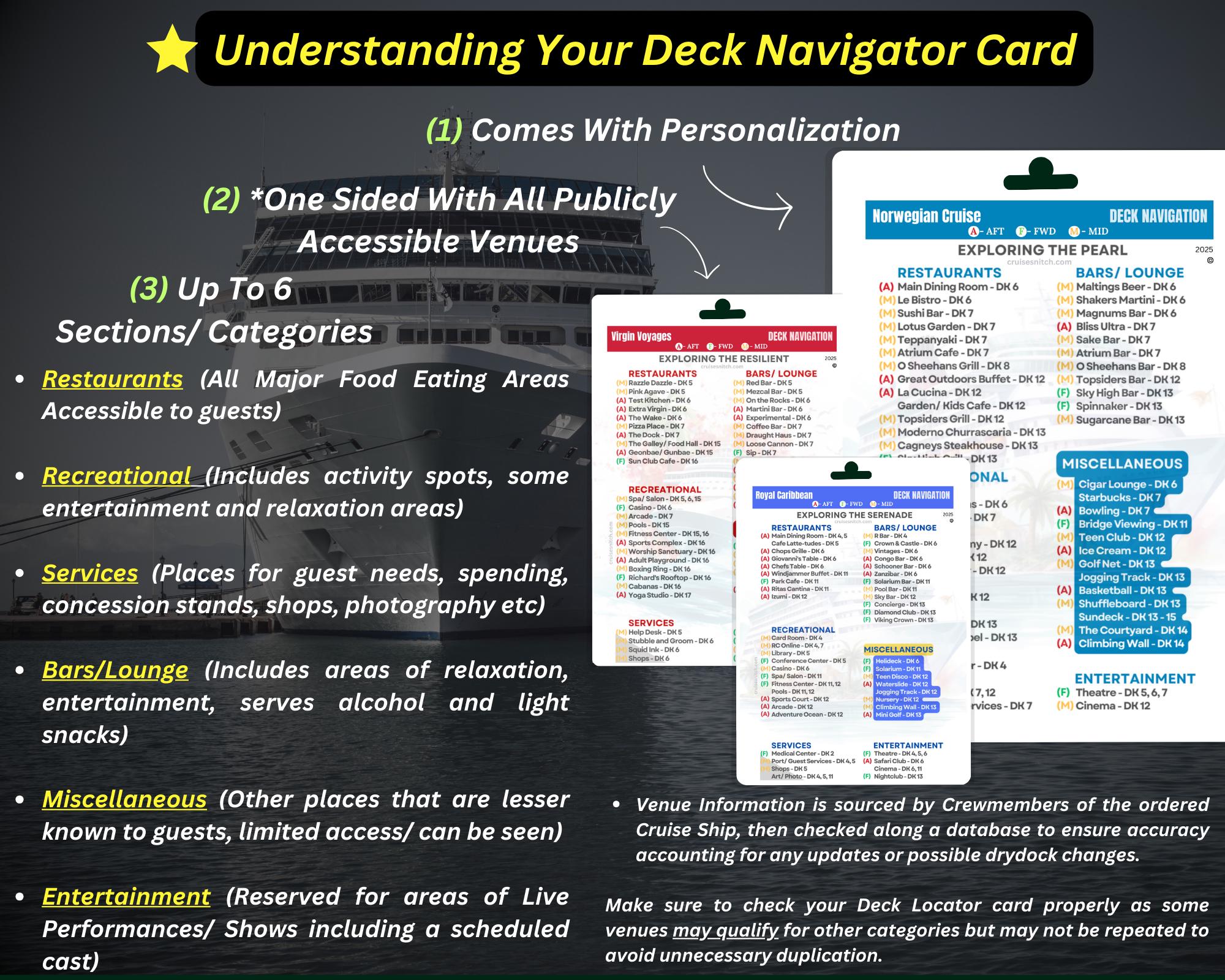 Anniversary Cruise Norwegian Ship Deck Navigator Card - NCL ...