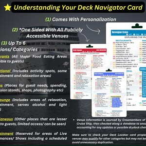 Caribbean Cruise Norwegian Ship Deck Navigator Card NCL Personalized ...