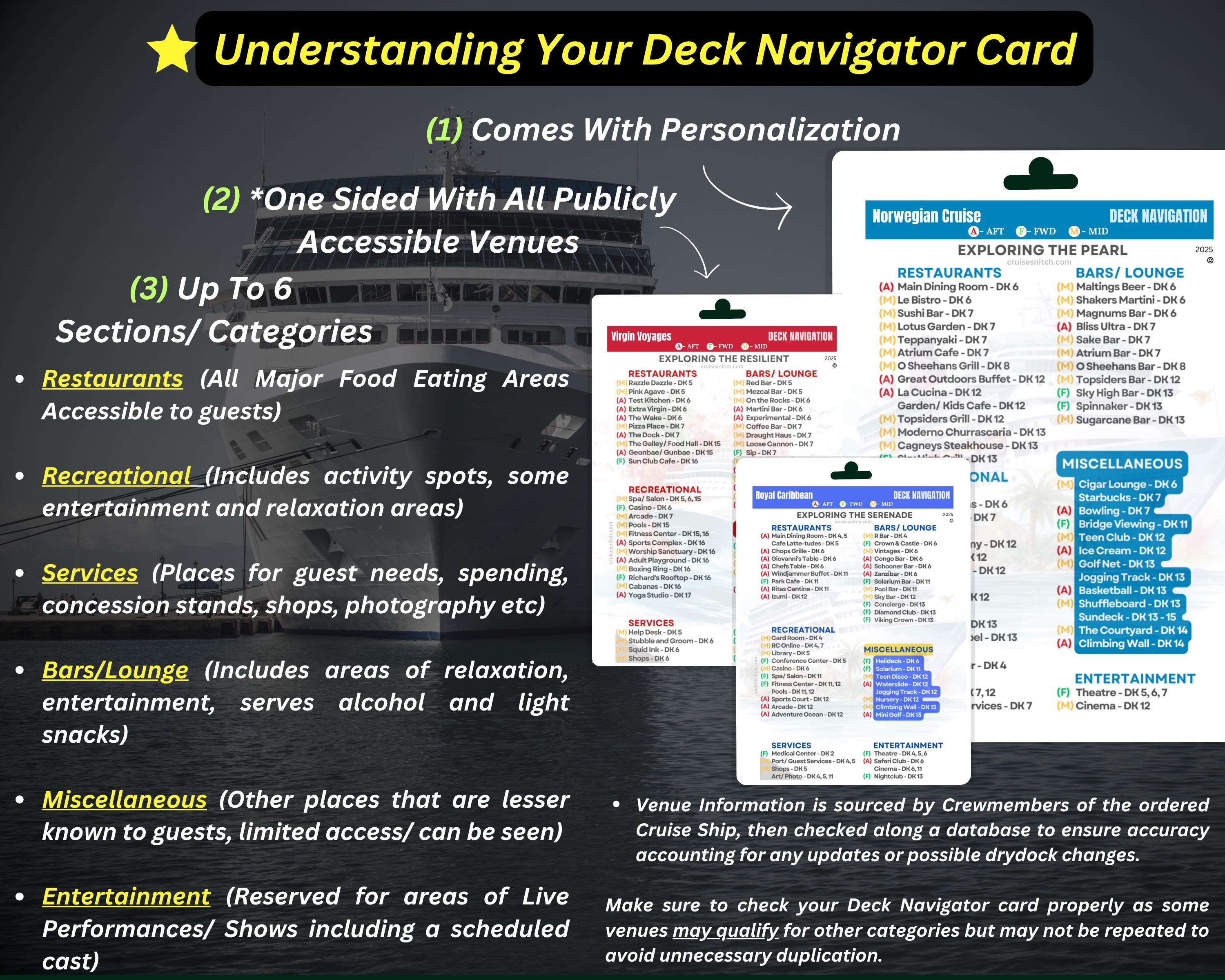 Norwegian Cruisers Ship Deck Navigator Card Pathfinder Cruise Deck ...