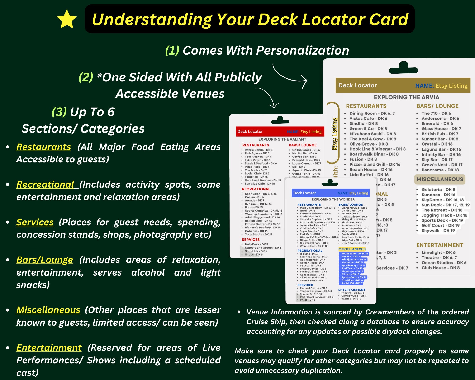 Caribbean Cruise Norwegian Ship Deck Locator NCL Deck Finder Cruise ...