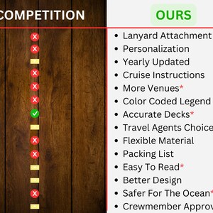 Anniversary Cruise Norwegian Ship Deck Navigator Card - NCL ...