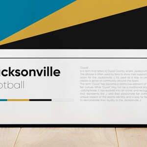 JACKSONVILLE JAGUARS Poster, Nfl Iconic Printed Poster Collection, Wall ...