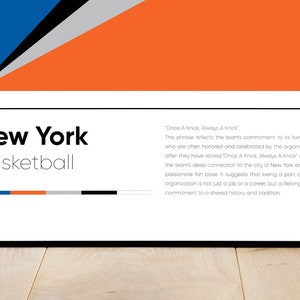 NEW YORK KNICKS Poster, Nba Iconic Phrases Series, Wall Art, Printed ...