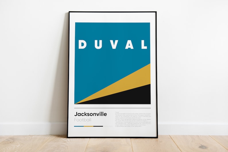 JACKSONVILLE JAGUARS Poster, Nfl Iconic Printed Poster Collection, Wall ...