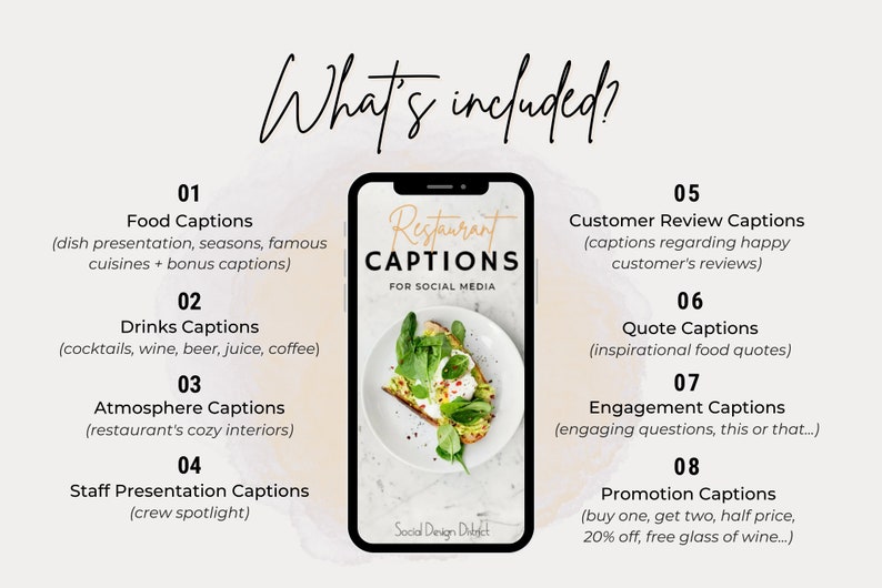 Restaurant Social Media Captions Restaurant Instagram Captions Food ...