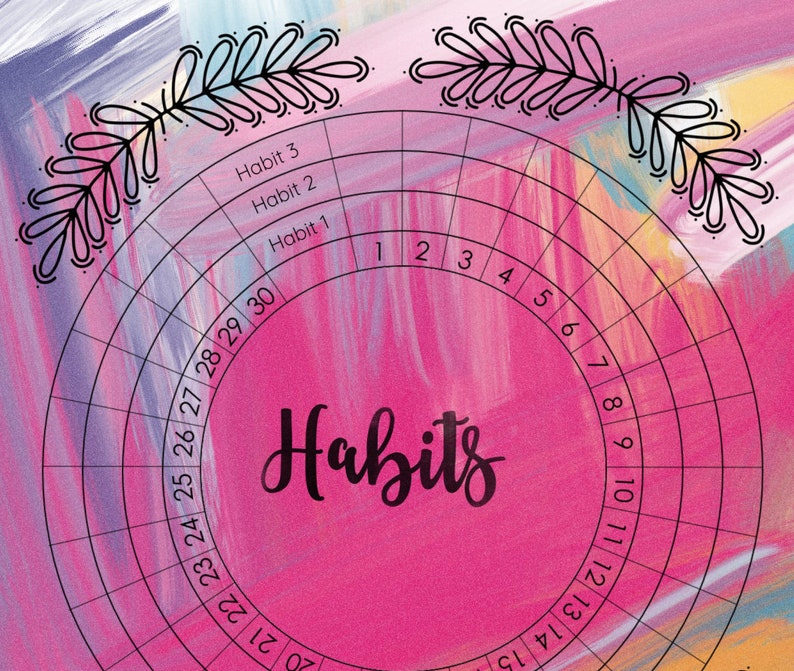 HABIT TRACKER Poster - Etsy