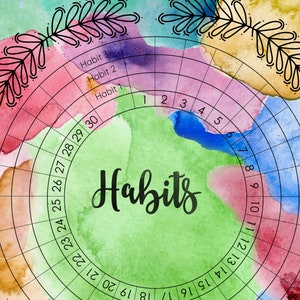 HABIT TRACKER Poster - Etsy