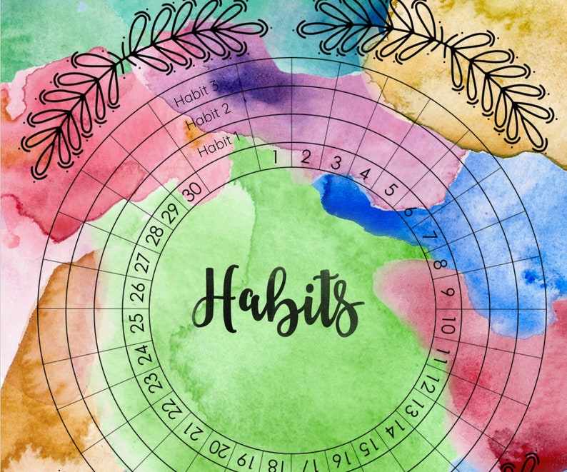HABIT TRACKER Poster - Etsy