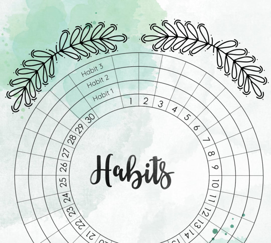 HABIT TRACKER Poster - Etsy