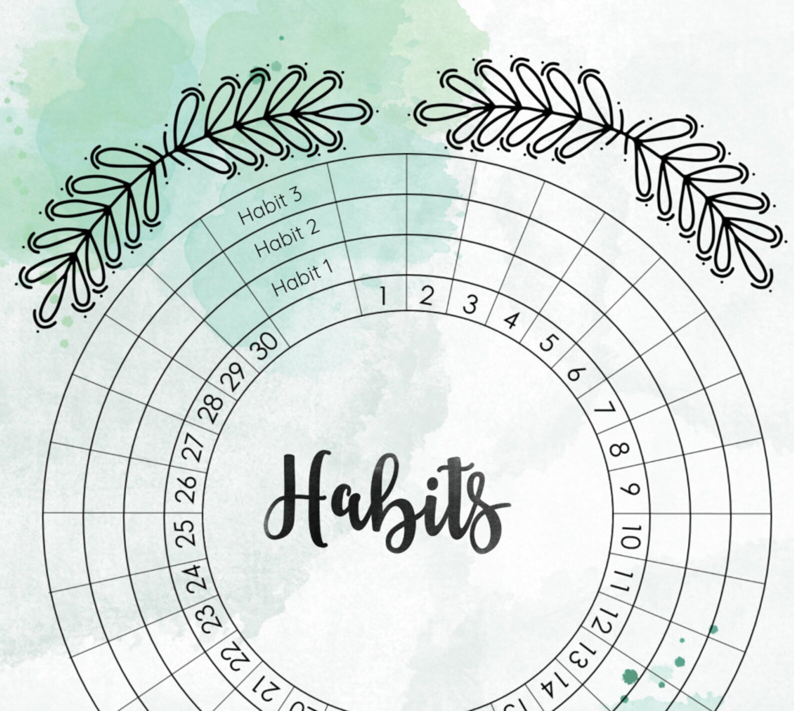 HABIT TRACKER Poster - Etsy