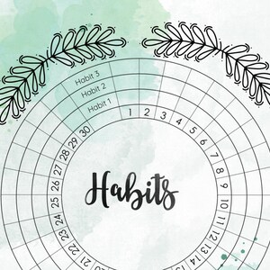 HABIT TRACKER Poster - Etsy