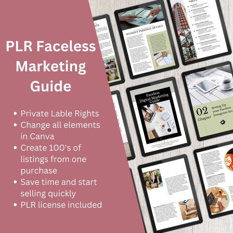 PLR Faceless Digital Marketing Guide: Canva Template (digital Download ...