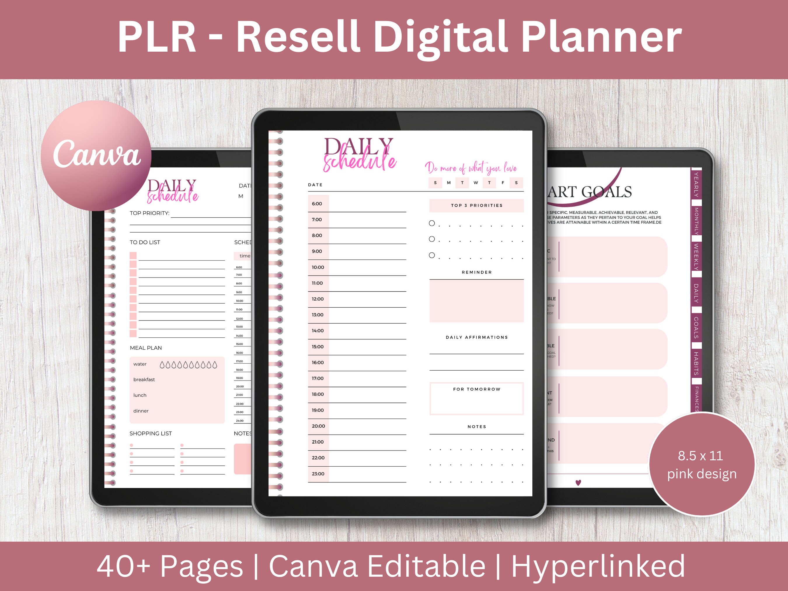PLR Digital Planner Template: Canva Editable, Hyperlinked (commercial ...
