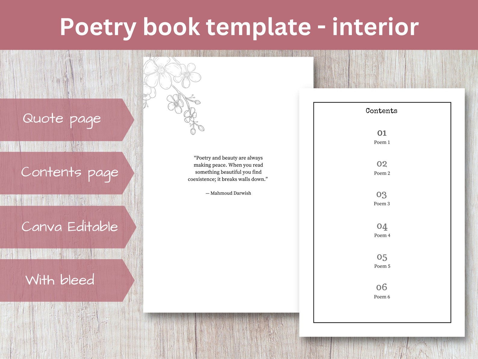 Poetry Book Template - Canva Template, Journal, Notebook, Low Content ...