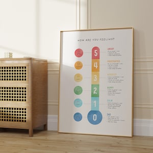 Colorful "how Are You Feeling" Emotions Print, Rainbow Feelings ...