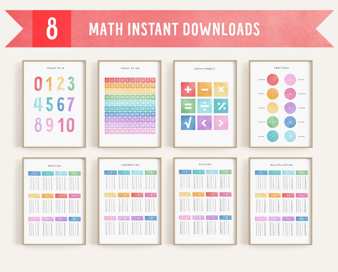 8 Math Homeschool Prints, Educational Posters Set, Math Classroom Decor ...