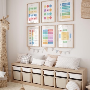 8 Calming Corner Posters, Classroom Decor, Classroom Posters, Feelings ...