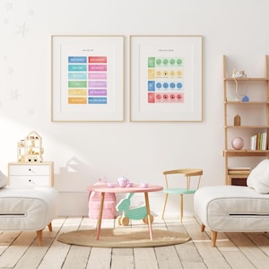 8 Calming Corner Posters, Classroom Decor, Classroom Posters, Feelings ...