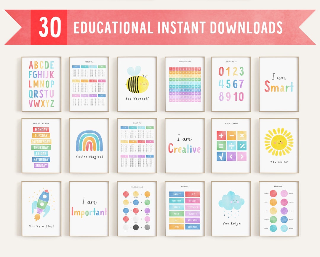 30 Educational Homeschool Posters, Educational Printables, Classroom ...