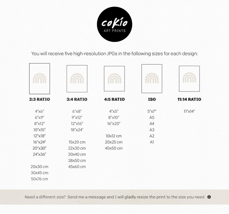 Gold & Black, Who Dat, NOLA, Saints, Poster, New Orleans, Louisiana ...