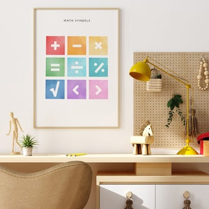 Math Symbols, Homeschool Prints, Educational Posters, Math Classroom ...