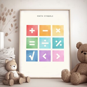 Math Symbols, Homeschool Prints, Educational Posters, Math Classroom ...