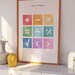 Math Symbols, Homeschool Prints, Educational Posters, Math Classroom ...