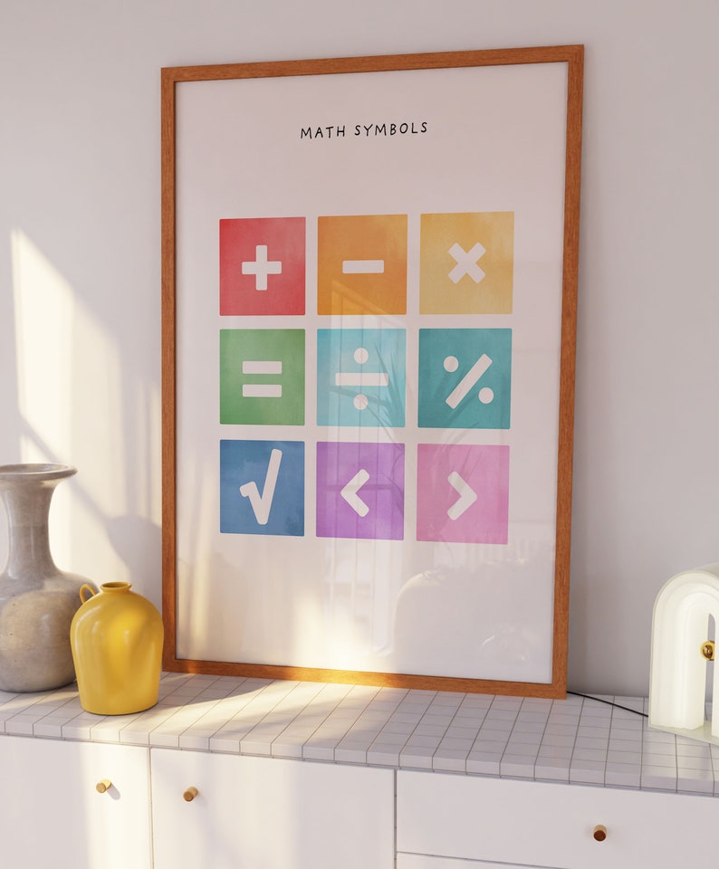 Math Symbols, Homeschool Prints, Educational Posters, Math Classroom ...