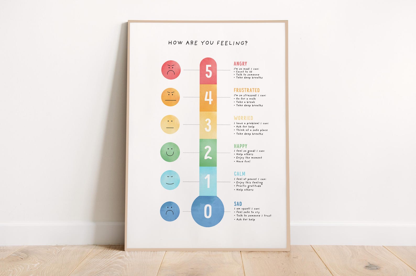 Colorful "how Are You Feeling" Emotions Print, Rainbow Feelings ...
