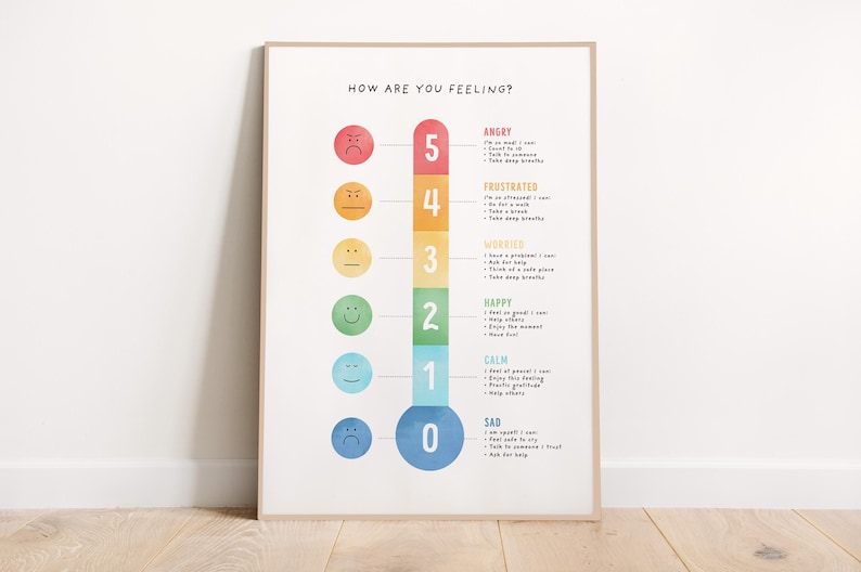 Colorful "how Are You Feeling" Emotions Print, Rainbow Feelings ...