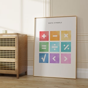 Math Symbols, Homeschool Prints, Educational Posters, Math Classroom ...