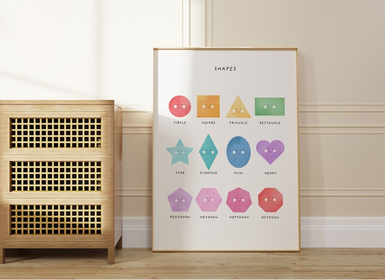 Shapes, Shapes Print, Educational Posters Set, Montessori Classroom ...