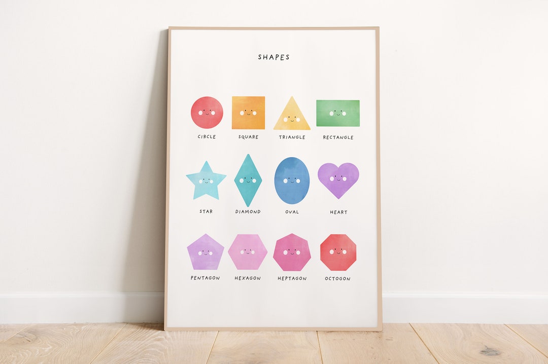 Shapes, Shapes Print, Educational Posters Set, Montessori Classroom ...